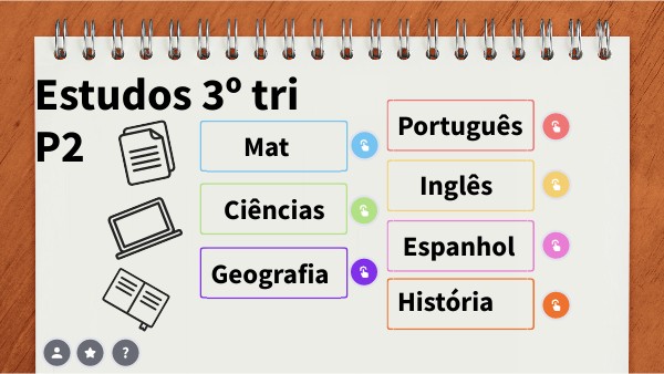 Estudos P2 3° Tri | Genially