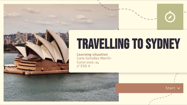 Travelling to Sydney | Genially