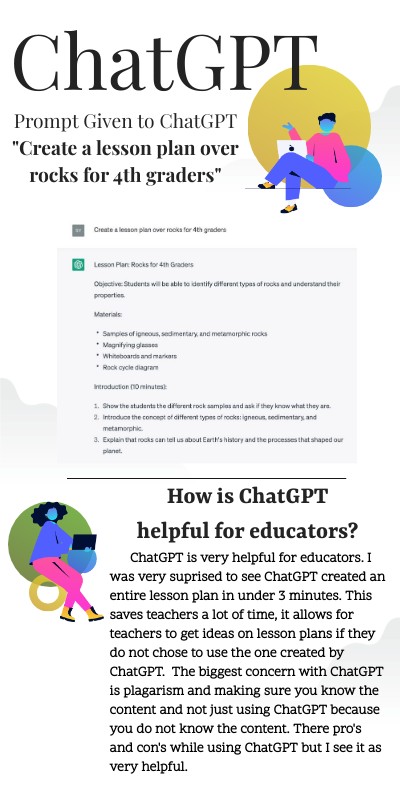 ChatGPT | Genially