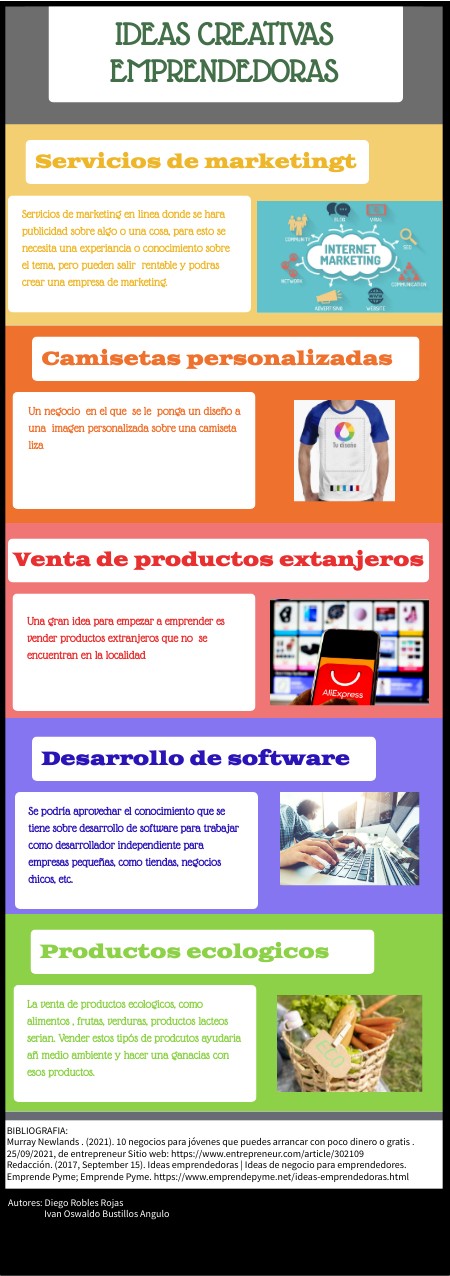 Ideas Emprendedoras | Genially