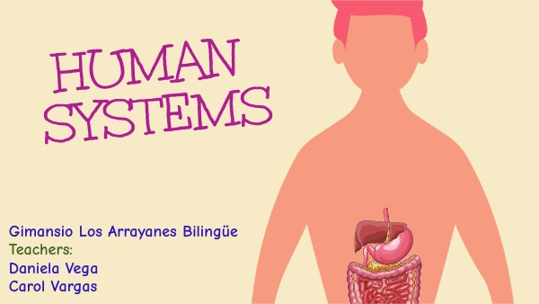 T1C1 My body - Human Systems 3º 2024 | Genially