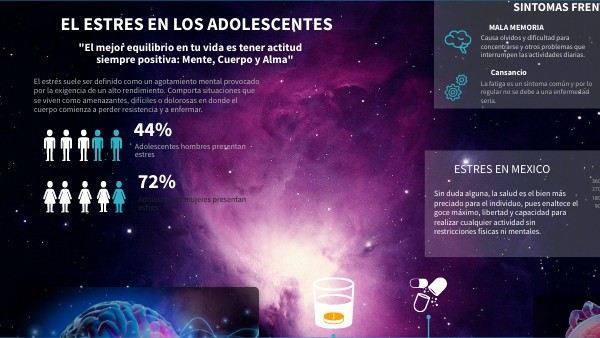 ESTRES ADOLESCENTE