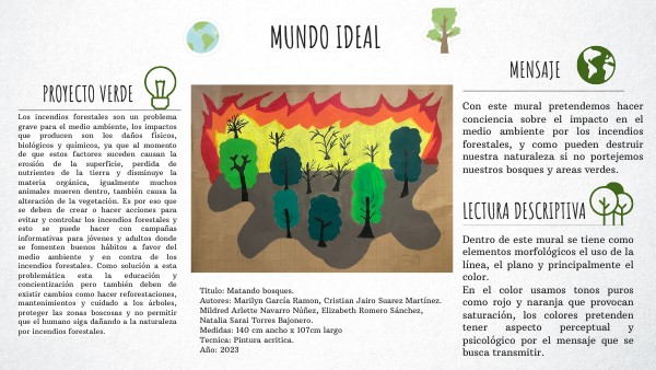 Mundo ideal | Genially