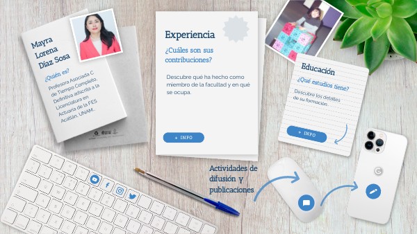 Presentación y pistas sobre mis hobbies | Genially