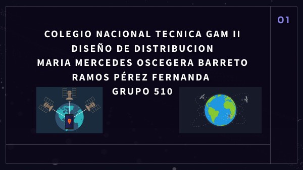 RAMOS PEREZ FERNANDA 510 | Genially