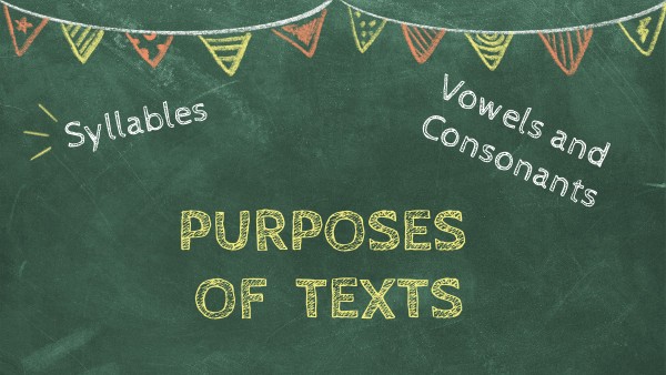 Lesson 3: Purposes of Text | Genially