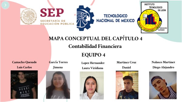 Mapa Conceptual Capítulo 4 | Genially