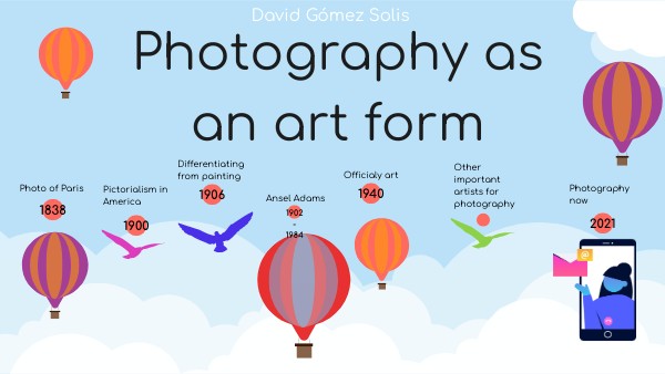 TIMELINE OF PHOTOGRAPHY | Genially