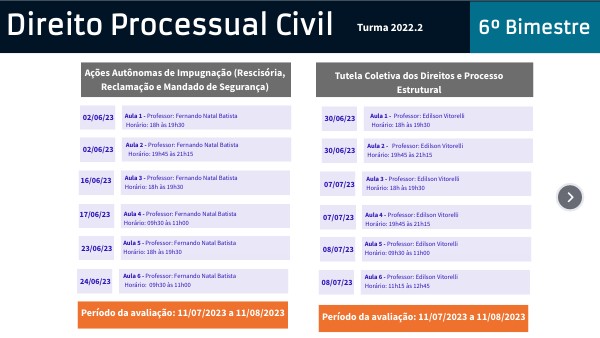 Direito Processo Civil | Genially