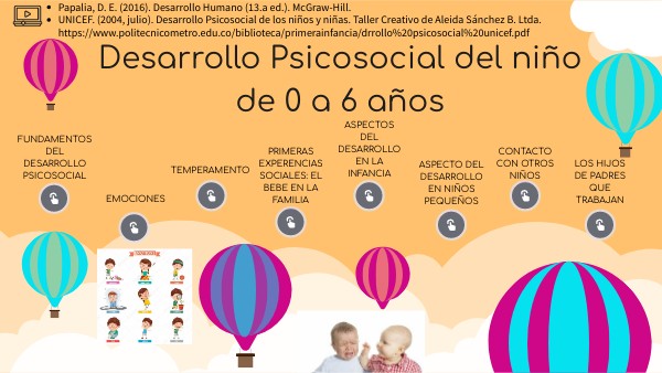 Desarrollo Psicosocial Del niño de los 0 a los 6 años