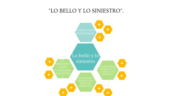 Lo bello y lo siniestro