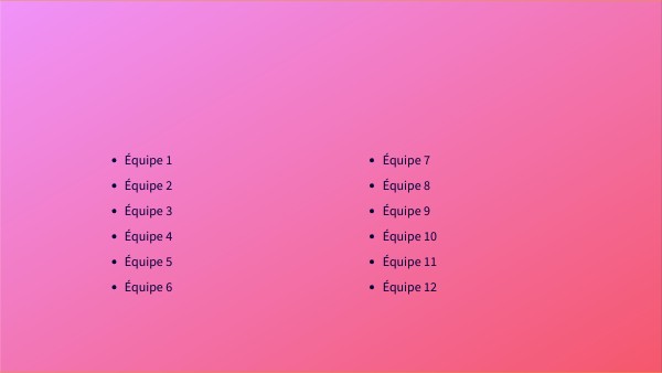 Équipe : constellations de ressources culturelles
