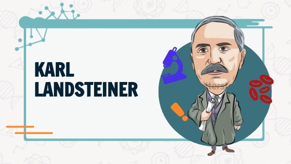 Karl Landsteiner | Genially