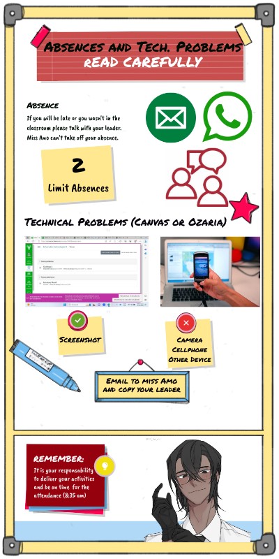 Absences & Tech. Problems