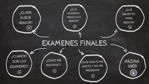 EXAMENES FUNDACION | Genially