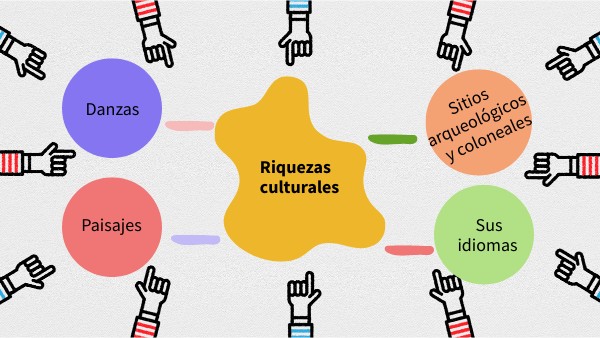 Riquezas culturales