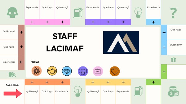 Juego Tablero | Genially