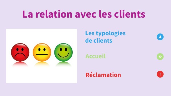 La relation client