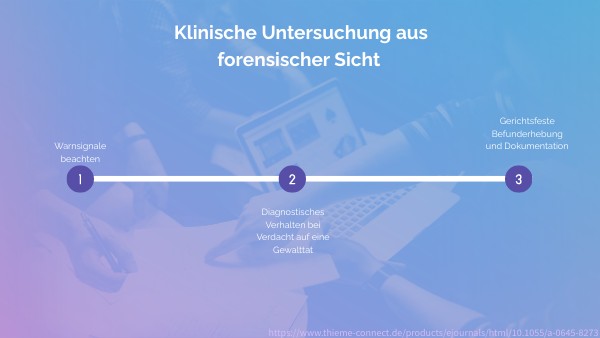 TWITTER HORIZONTAL PROCESS