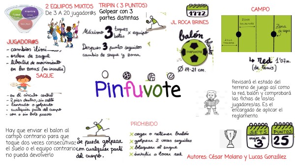 INFOGRADIA PINFUVOTE