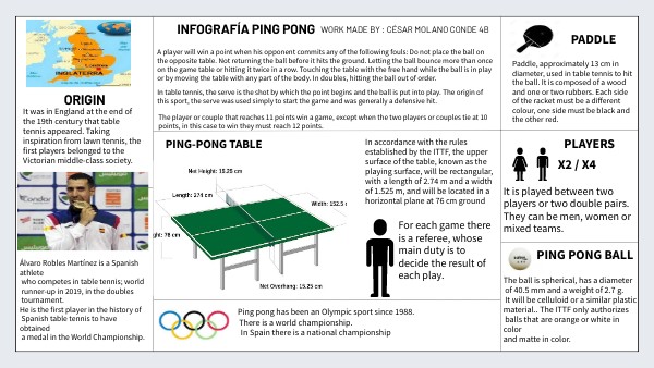 INFOGRAFÍA PING PONG | Genially