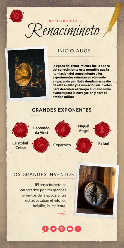 INFO renacimiento | Genially
