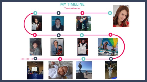 My timeline
