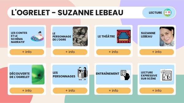 L'OGRELET - SUZANNE LEBEAU | Genially