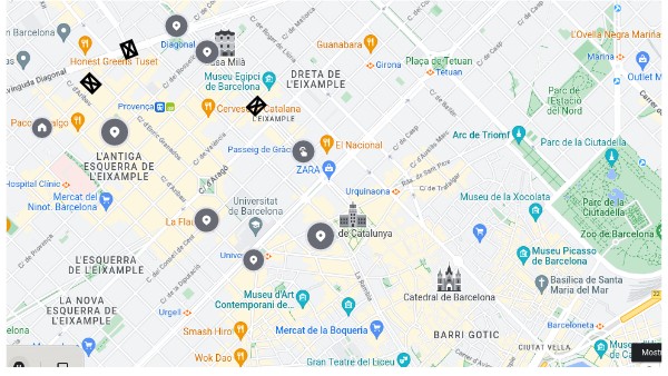 Itinerari Català | Genially