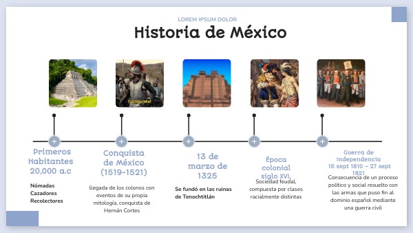 Historia de México