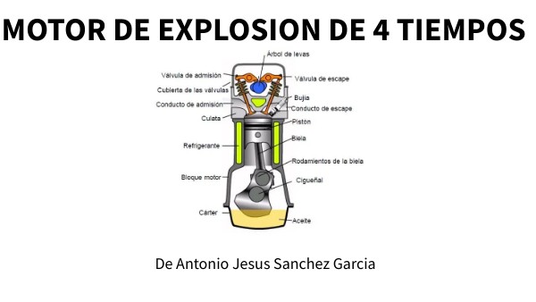 Motor de explosion de 4 tiempos