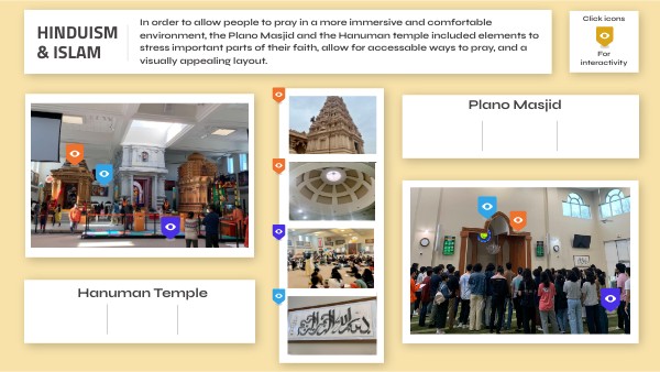Religions Field Trip Infographic | Genially