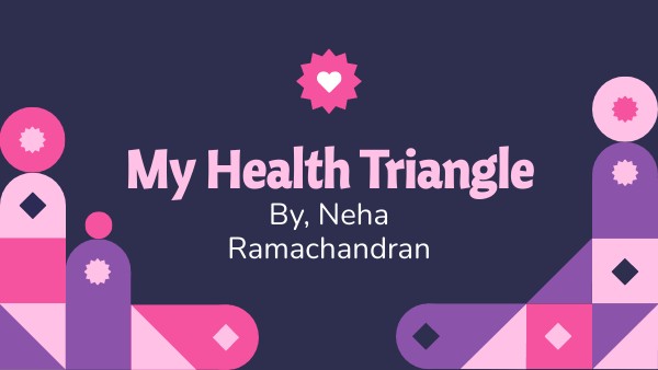 Health triangle presentation