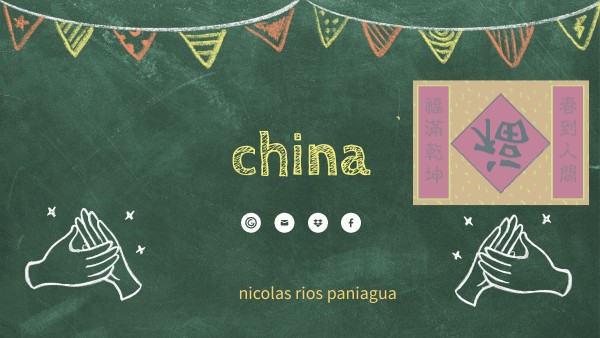 china nicolas | Genially