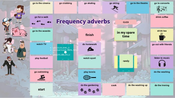 Frequency Adverbs | Genially
