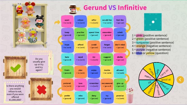 Gerund VS Infinitive B1 | Genially