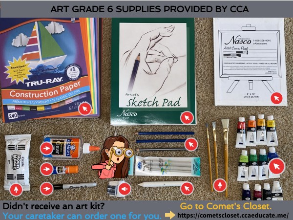 ART 6 SUPPLIES | Genially
