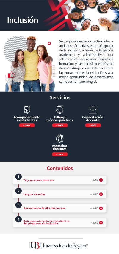 DIBU Inclusión | Genially