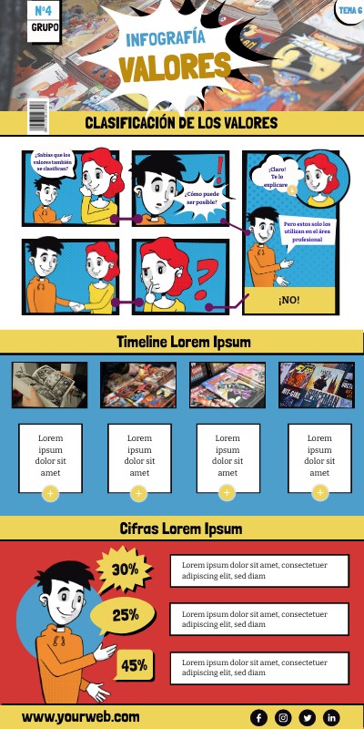 INFO CÓMIC | Genially