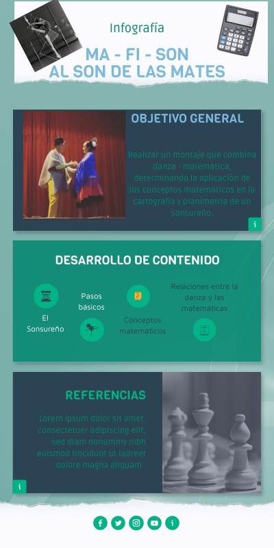 AL SON DE LAS MATES | Genially