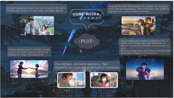 Your Name | Genially