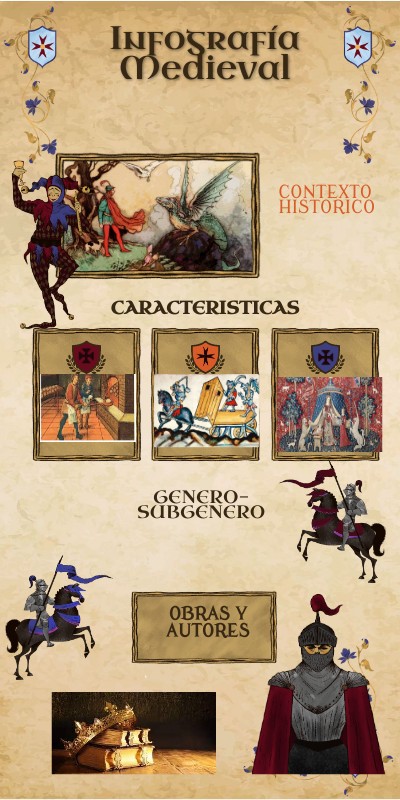 INFO. MEDIEVAL