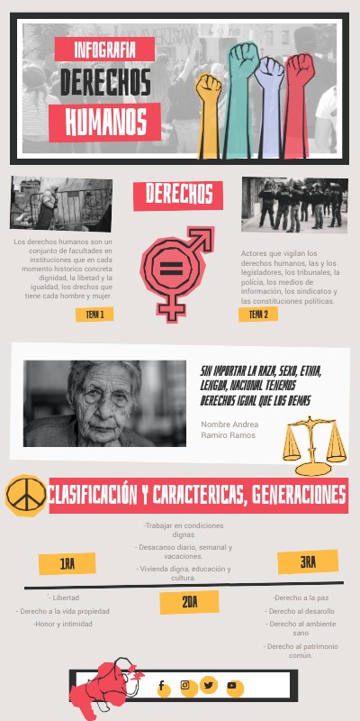 INFO DERECHOS HUMANOS Andrea ramiro unidad 1 | Genially
