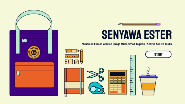 Senyawa Ester (Kelompok 6) | Genially