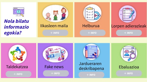 3.modulua INFOGRAFIA | Genially