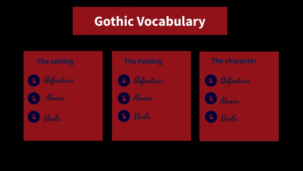 Copy - BASIC PRESENTATION