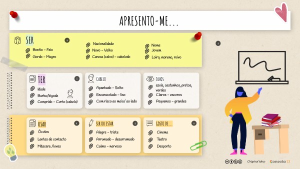 Apresento-me | Genially