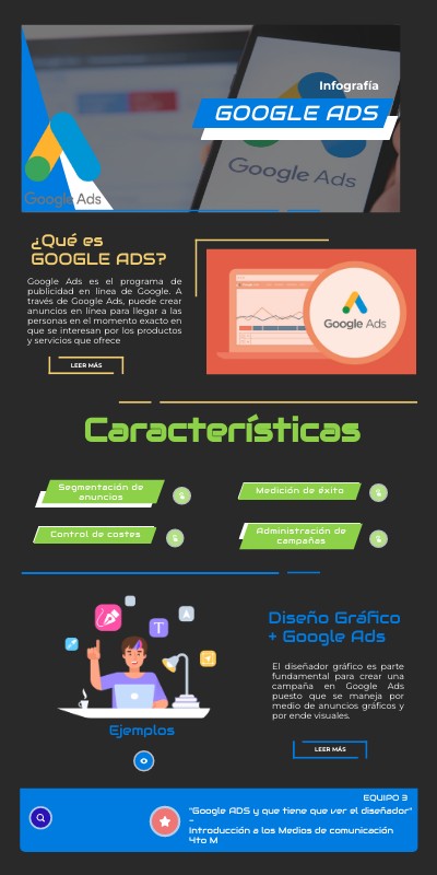 INFO - Google ADS | Genially