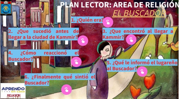 plan lector | Genially
