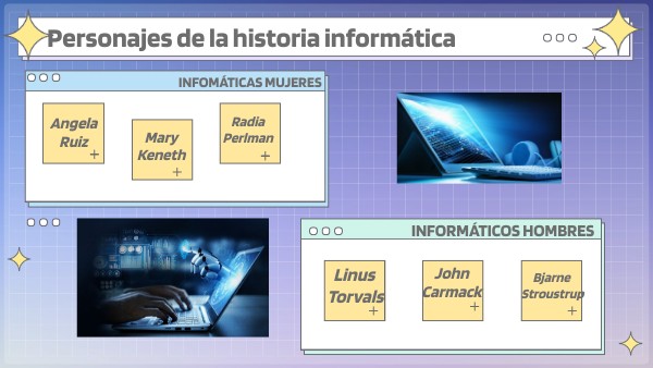personajes de la computación | Genially